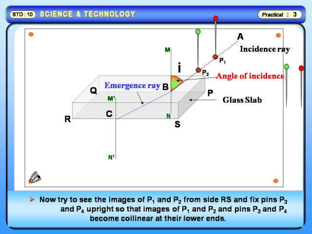 Physics Learn: Draw the path of through glass slab and, hence, to ...