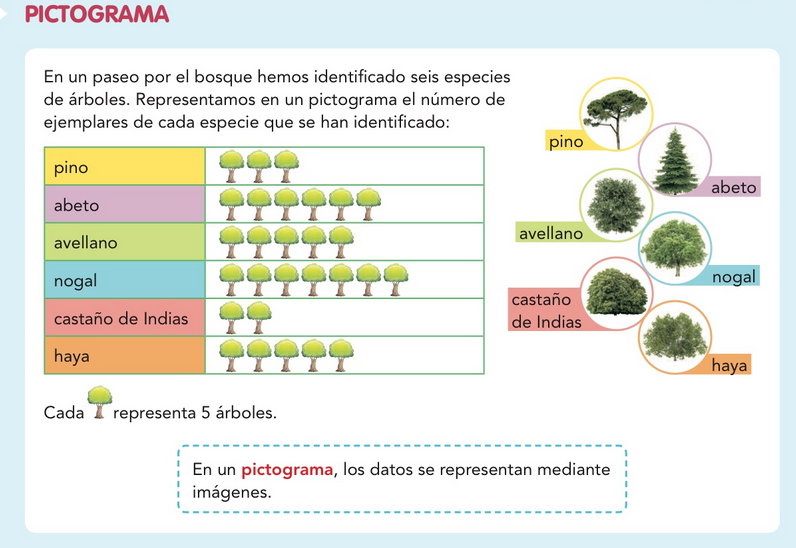 Conjunto De Iconos De Pictogramas De Matematicas Los Simbolos Images Conjunto De Iconos De Pictogramas De Matematicas Los Simbolos Images