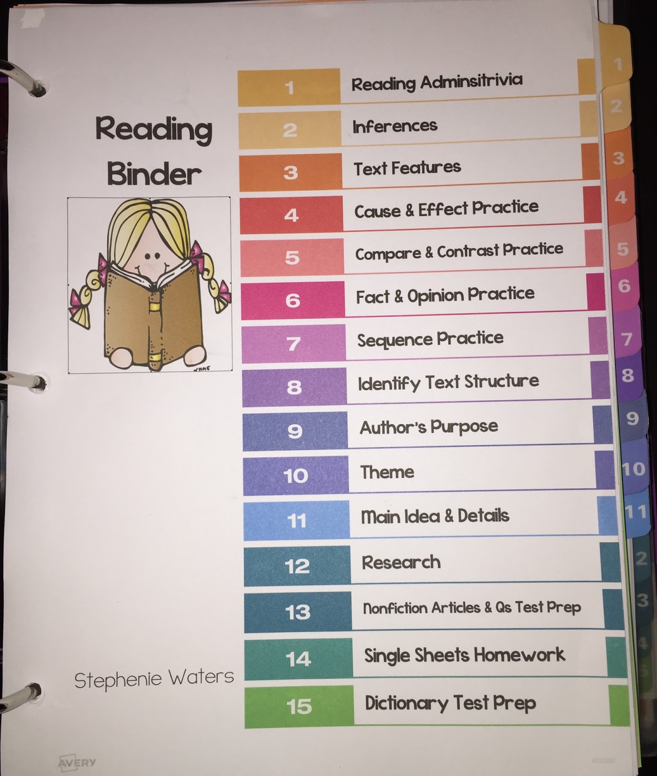 Mrs Waters Learning Stream Are Binders Better Than Filing Cabinets mrs-waters-learning-stream-are-binders-better-than-filing-cabinets