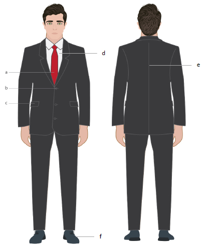 Pakaian Sipil Lengkap (PSL) PNS / ASN Berdasarkan Permendagri Nomor 11 ...