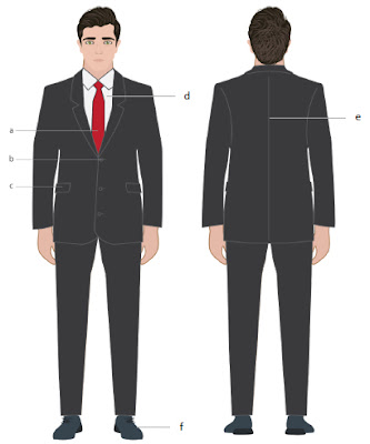 Pakaian Sipil Lengkap (PSL) PNS / ASN Berdasarkan Permendagri Nomor 11 ...