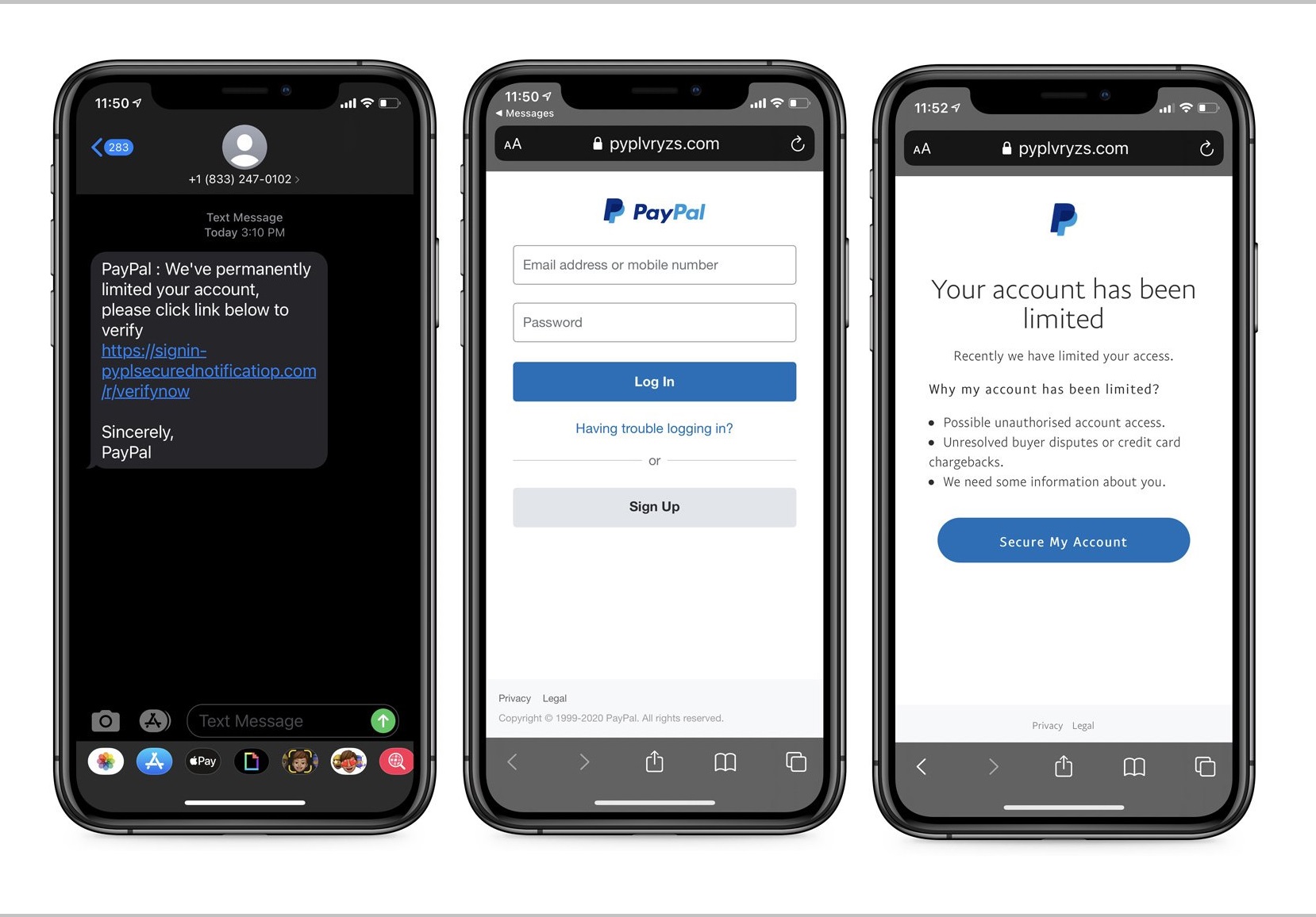 Hackers using PayPal Phishing for Fraudulent Activities
