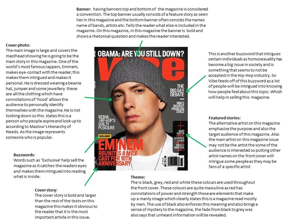 AS MEDIA STUDIES + ERIC FERGUSON + ROOKS HEATH: RESEARCH: Annotation of ...