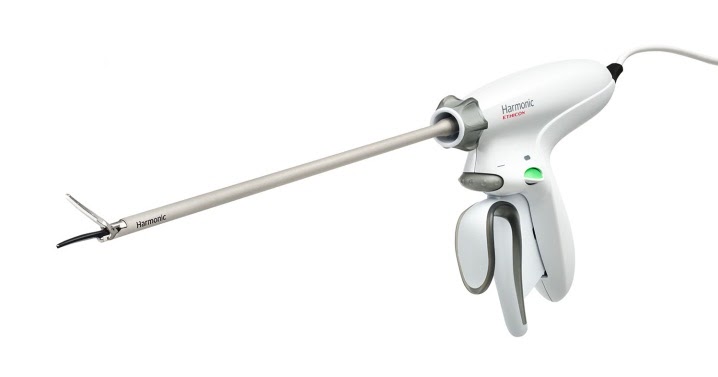 Global Medtech: Next generation ultrasonic surgical device received FDA ...