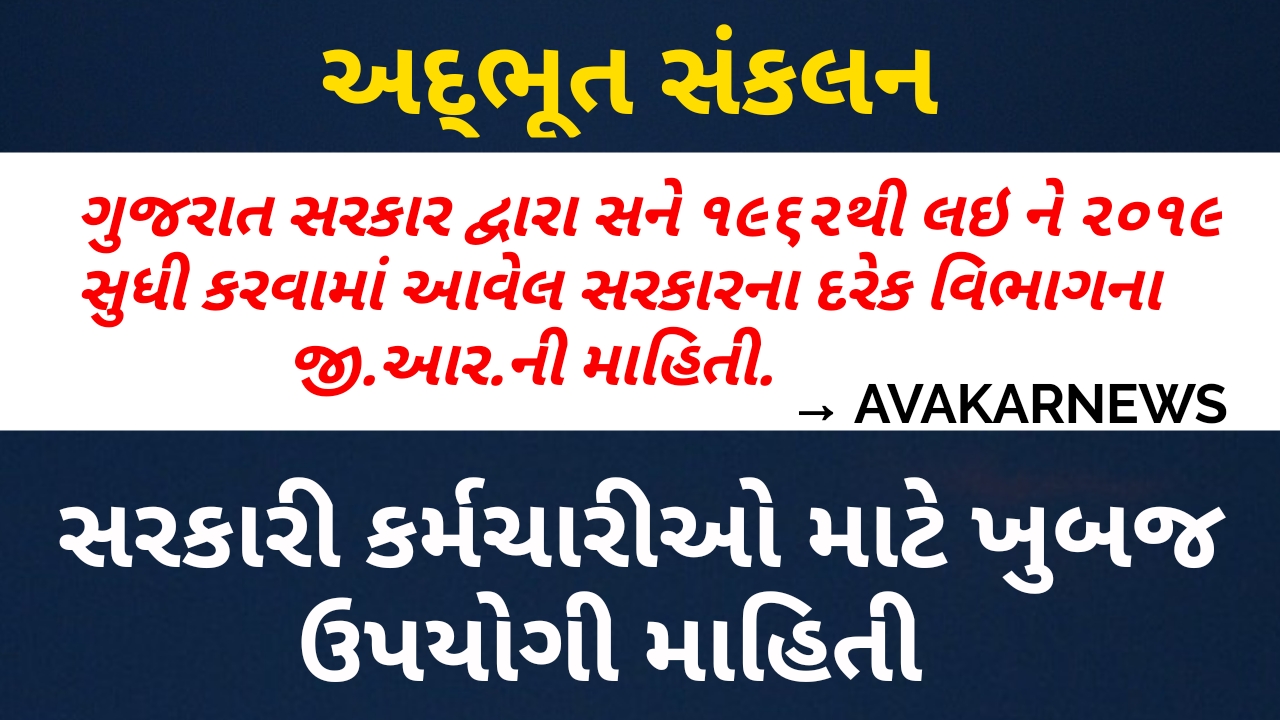 All In one 979 Tharav - Gujarat Government Paripatra Tharav PDF ...