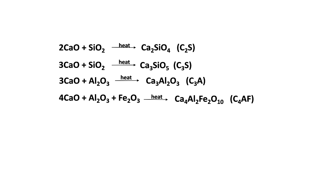 Bogues compounds and their properties.