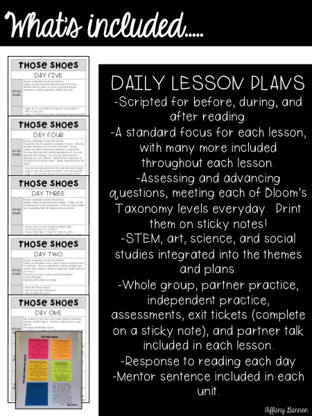 Interactive Read Aloud Lessons for First Grade | The Lemonade Stand