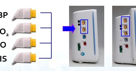 Capnography Buyers City: CardioLife TEC-5600 series defibrillators from ...