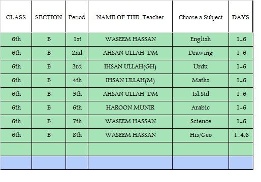 CLASS-WISE TIME TABLE ~ GOVT. HIGH SCHOOL MANGOWAL WEST