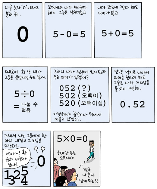 흐름을 넘어서 : [꿈상징] 숫자 행운 불운 1.2.3.4.5.6.7...14. 천 만 억