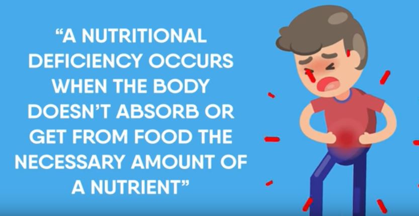 Eight signs of nutrient deficiencies that should not be ignored ...