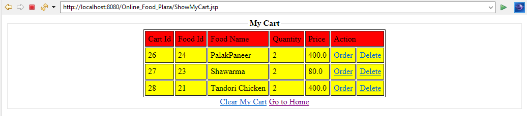 Online Food Ordering System Project using JSP and Servlet and MySQL