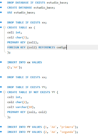 BBDD | DÍA 33: REPASO DE SINTAXIS EN SQL