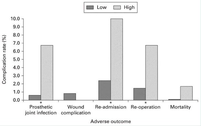 Revisiones_bibliográficas TyO_Web: Premio John Insall 2019: la ...