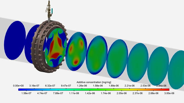 Komax Static Wafer Mixer | Wiratama Mitra Abadi