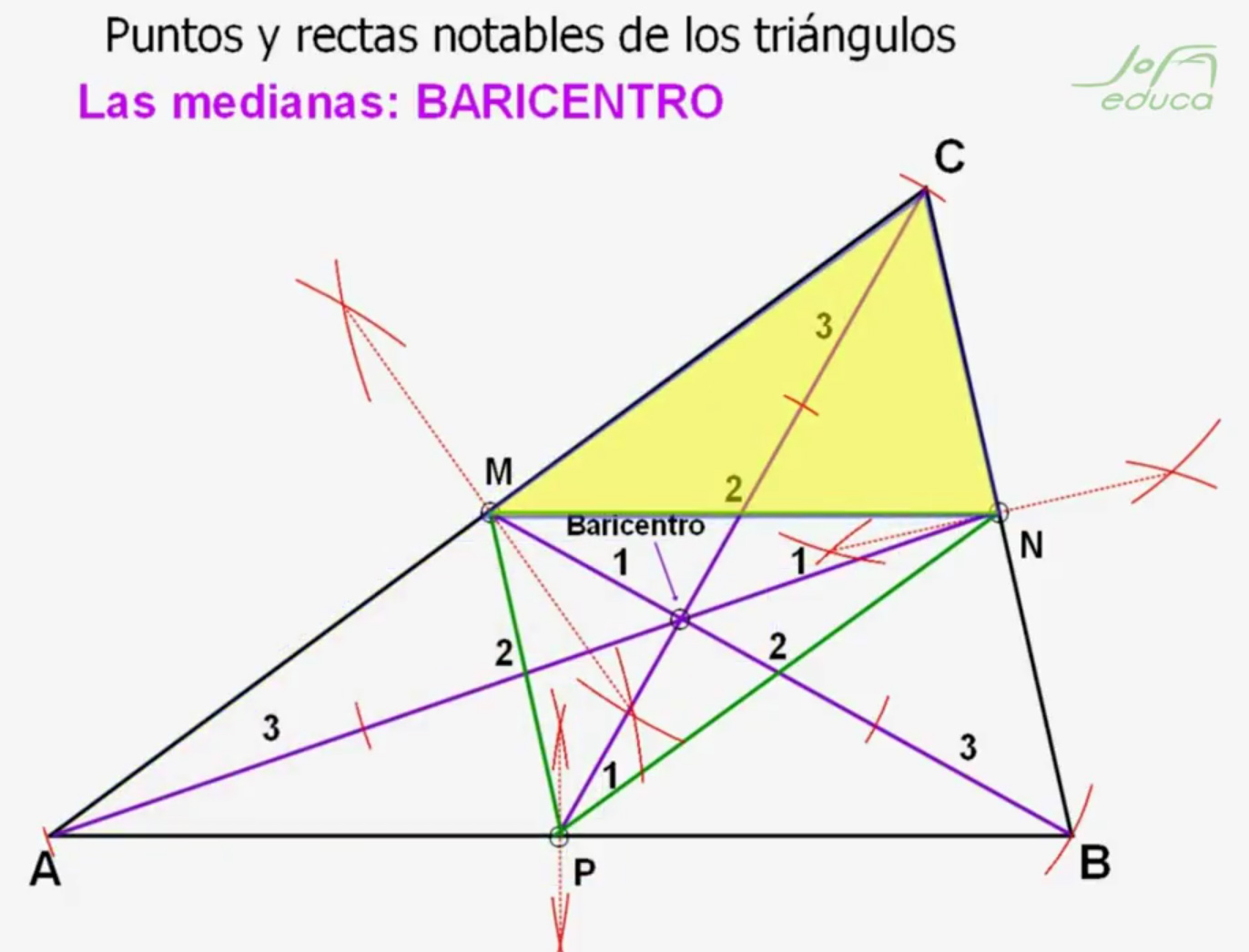 DIBUJO TÉCNICO : ORTOCENTRO Y BARICENTRO