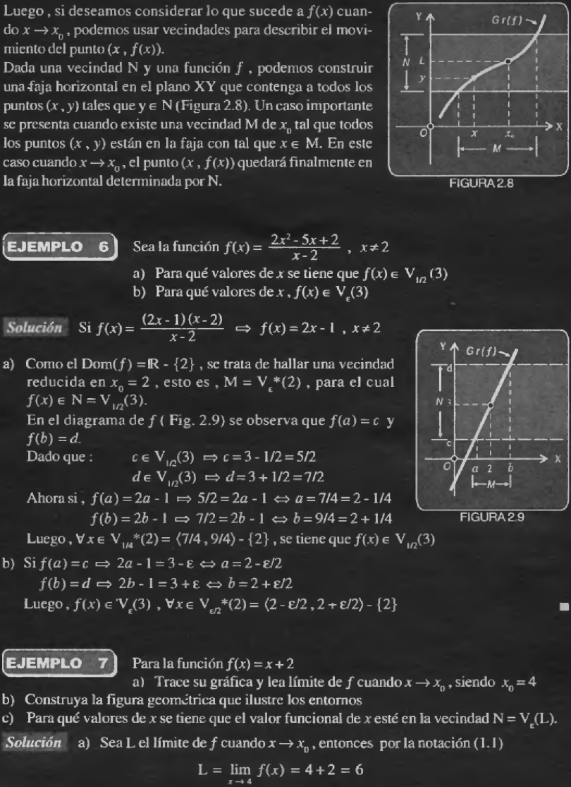 NOCION DE LIMITE - IDEA INTUITIVA DEL LIMITE DE UNA FUNCION EJERCICIOS ... NOCION DE LIMITE - IDEA INTUITIVA DEL LIMITE DE UNA FUNCION EJERCICIOS ...