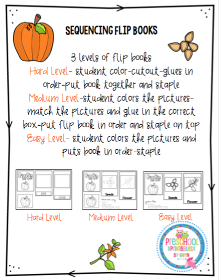 Pumpkin Life Cycle Flip Books ~ Preschool Printables