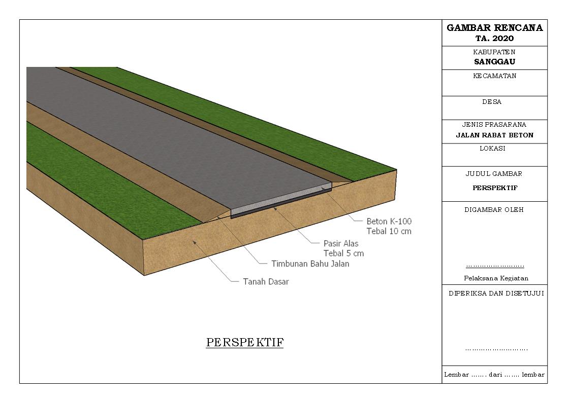 Infrastruktur Perdesaan: Desain dan RAB Jalan Rabat Beton Mutu K-100 ...