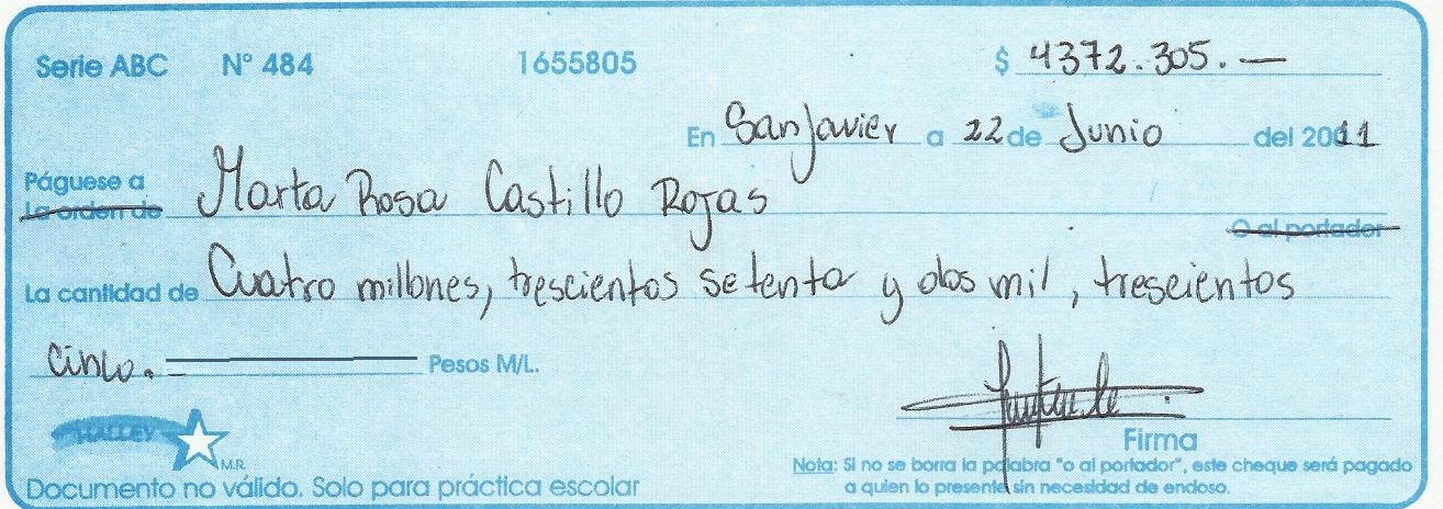 Tipos de cheques: Clases de cheques