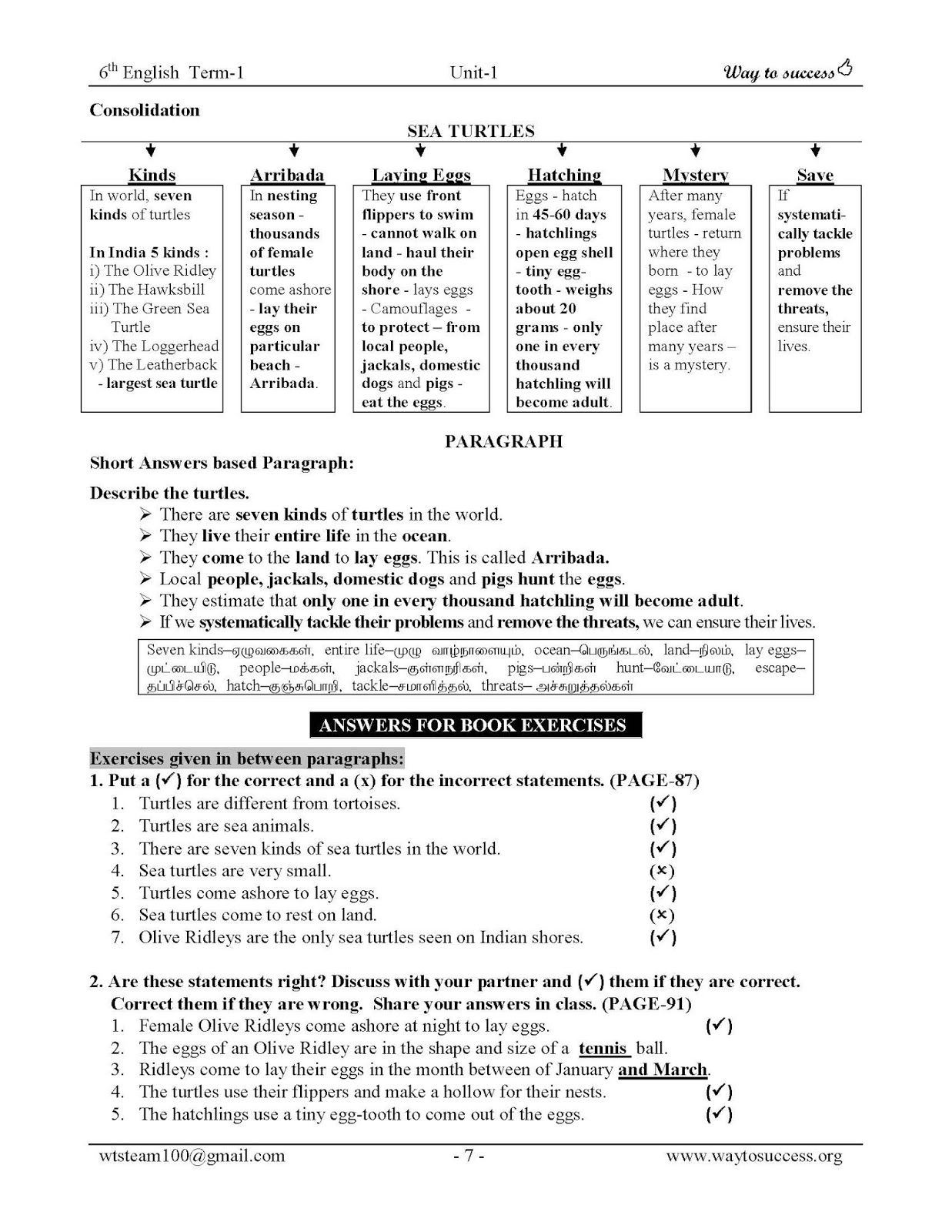 ghskunnathurenglish: 6TH ENGLISH STUDENTS PERFORMANCE