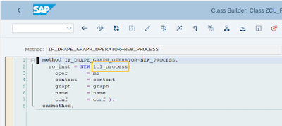 SAP ABAP Central: Integrating ABAP Function modules with SAP Data ...