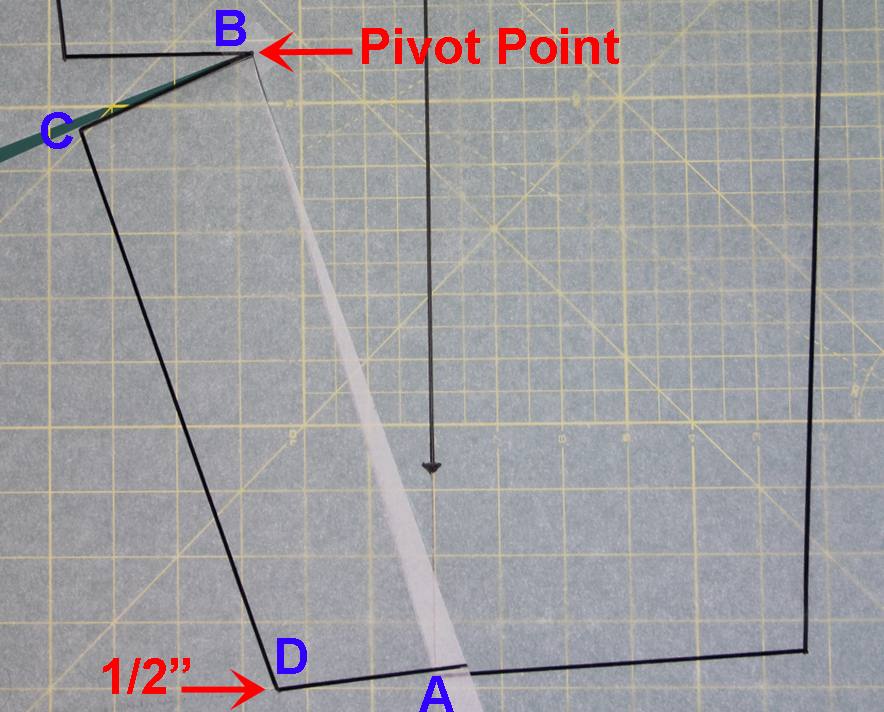 Sure-Fit Designs™ Blog: Sleeve Pitch: Increasing the Sleeve Pitch