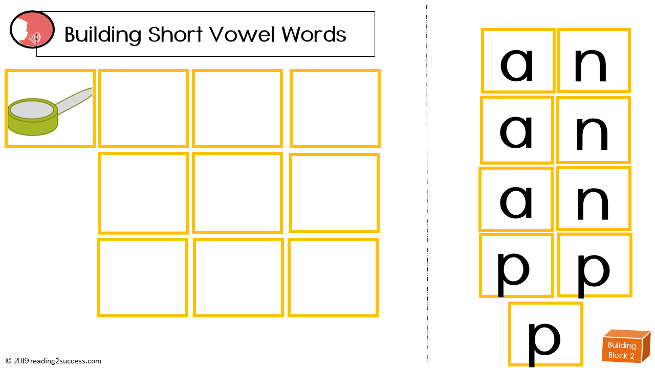 Reading2success: Reading Readiness Skills for Kindergarten - Beginning ...
