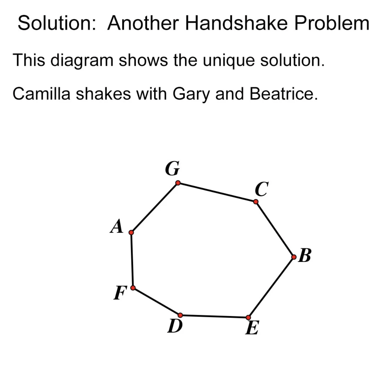 1001 Math Problems: Handshake Problem