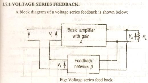 A "MEDIA TO GET" ALL DATAS IN ELECTRICAL SCIENCE...!!: TYPES OF ...
