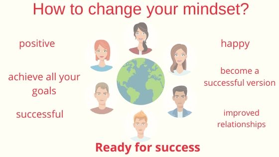 How to Change Your Mindset: Fast to Success