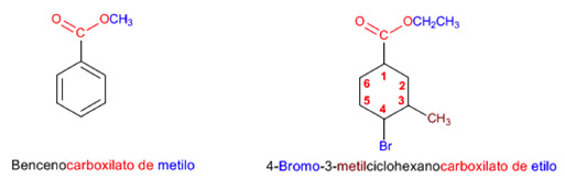 Luisa Fernanda: Éster y éteres