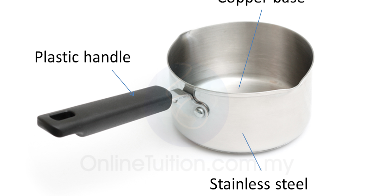 Aplikasi Muatan Haba Tentu - Peralatan Memasak | Nota Ulangkaji SPM ...