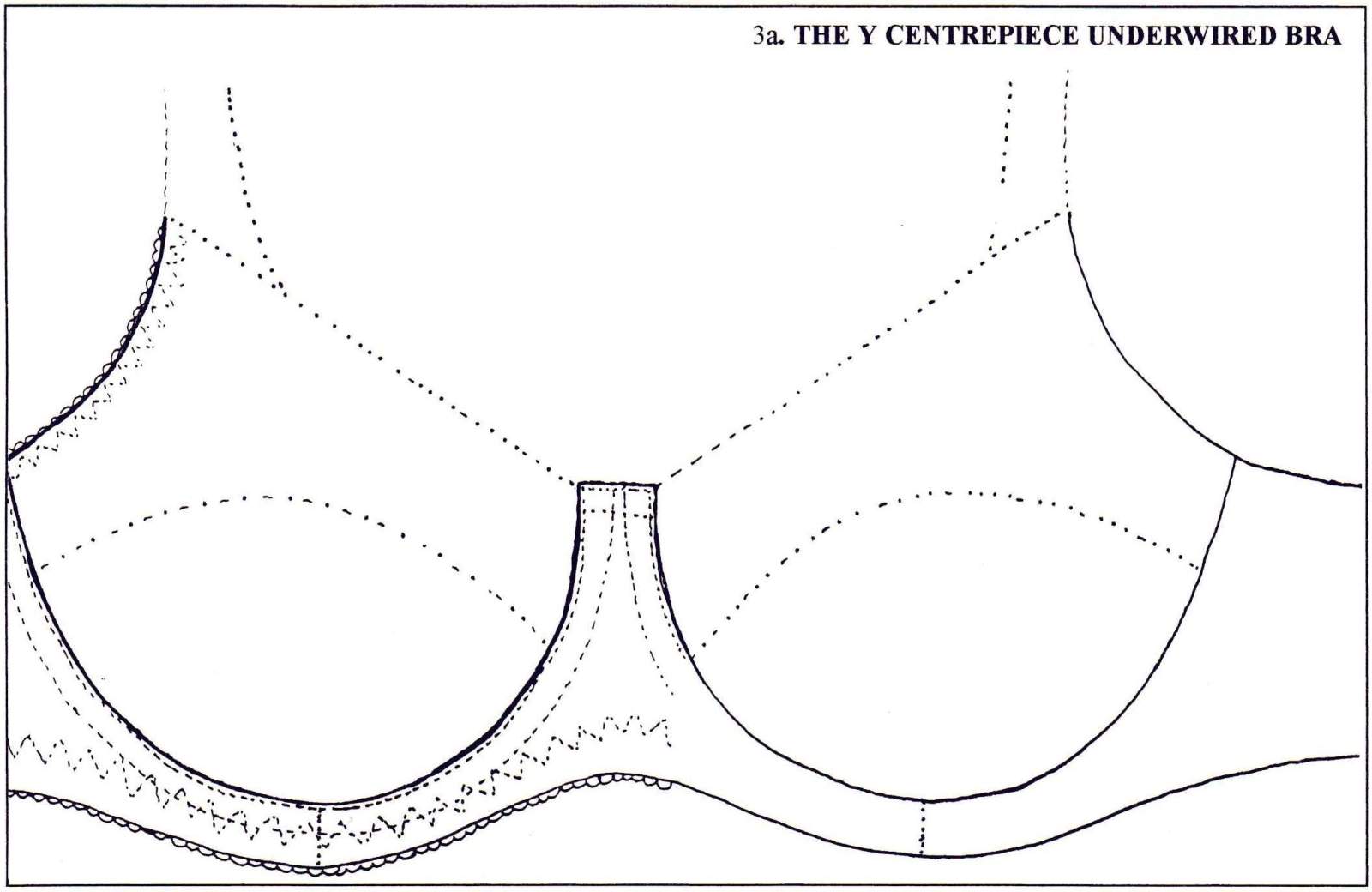 Making Beautiful Bras: Templates