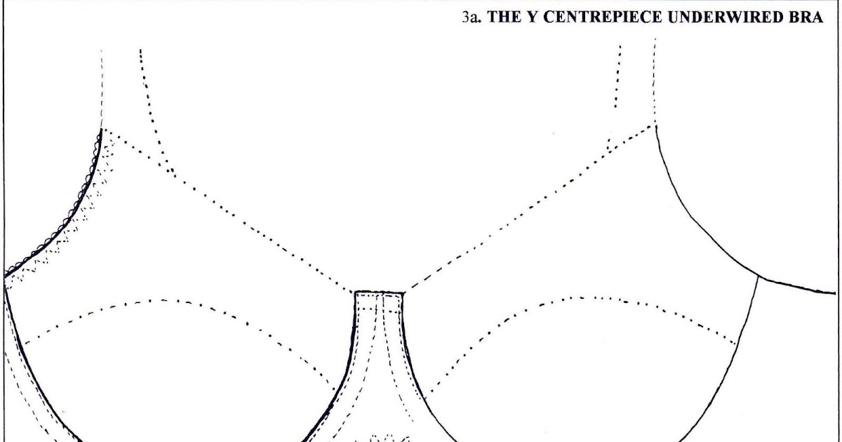 Making Beautiful Bras: Templates