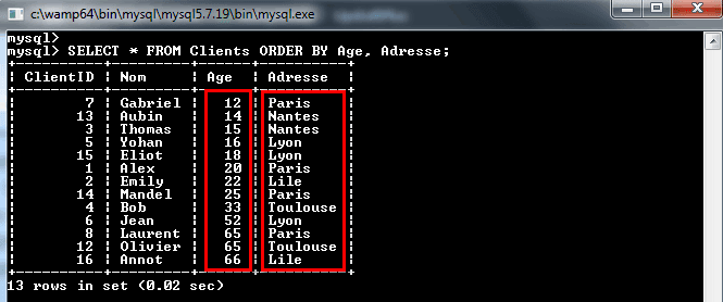 MySQL ORDER BY - WayToLearnX