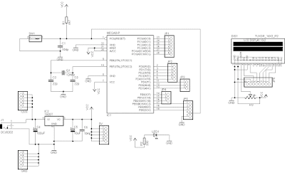 .: Mengakses Rotary Encoder Untuk Menghitung Putaran Motor DC / DINAMO
