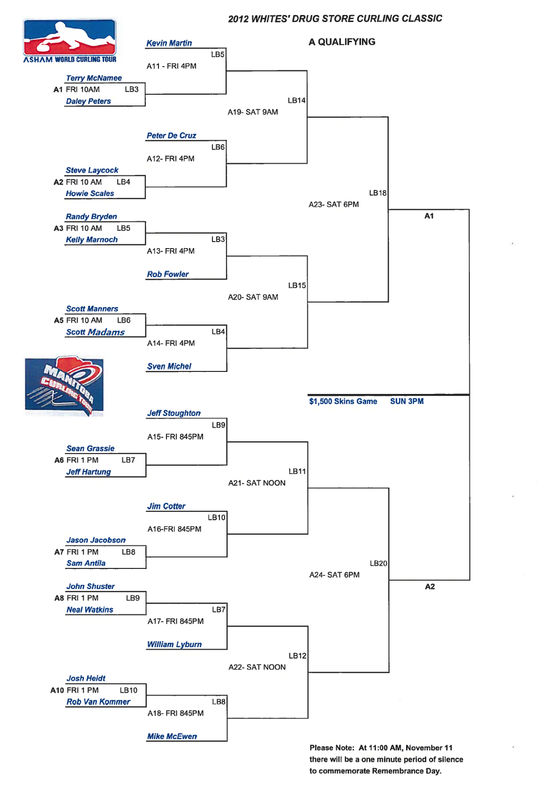White's Drug Store Curling Classic