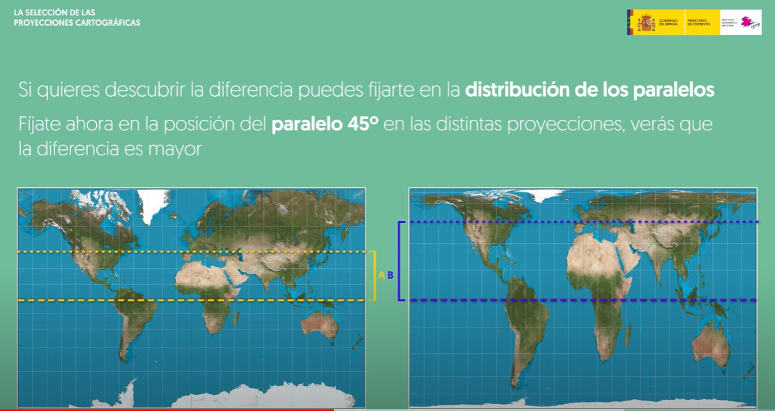 1º ESO: LA REPRESENTACIÓN CARTÓGRÁFICA DE LA TIERRA. LAS PROYECCIONES ...