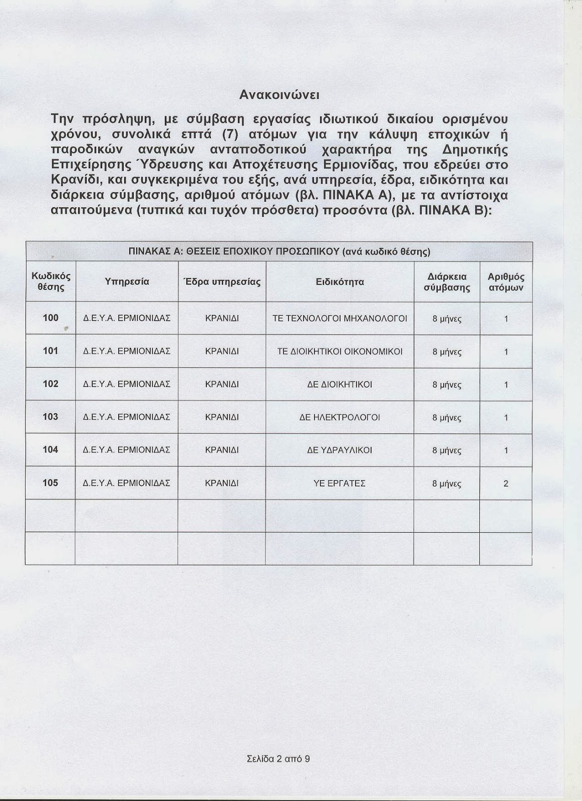 ΔΗΜΟΣ ΕΡΜΙΟΝΙΔΑΣ: ΑΝΑΚΟΙΝΩΣΗ ΤΗΣ Δ.Ε.Υ.Α.ΕΡ. ΓΙΑ ΤΗ ΣΥΝΑΨΗ ΣΥΜΒΑΣΗΣ ...
