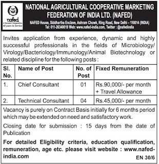 NAFED Recruitment 2024 Apply for Manager Vacancies