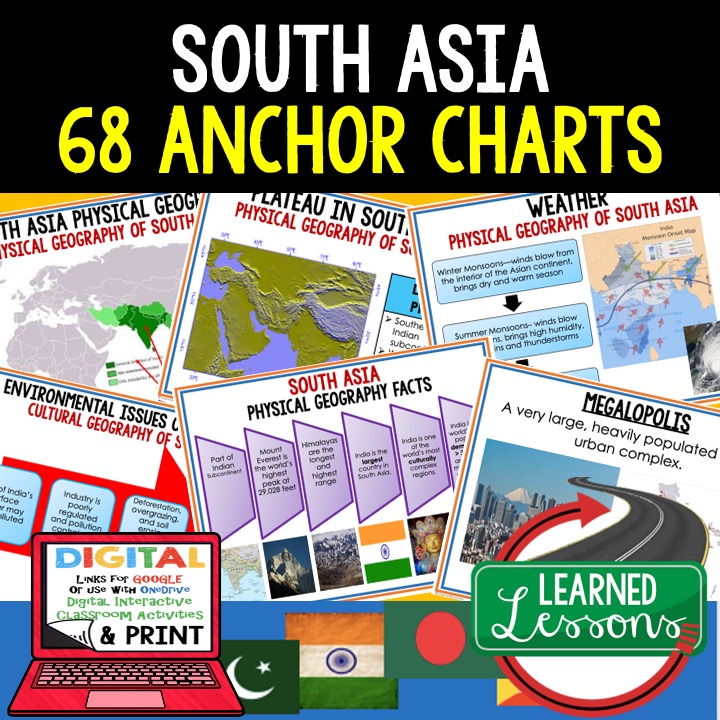 World Geography Anchor Charts, Word Walls, Bellringers, Gallery Walks ...