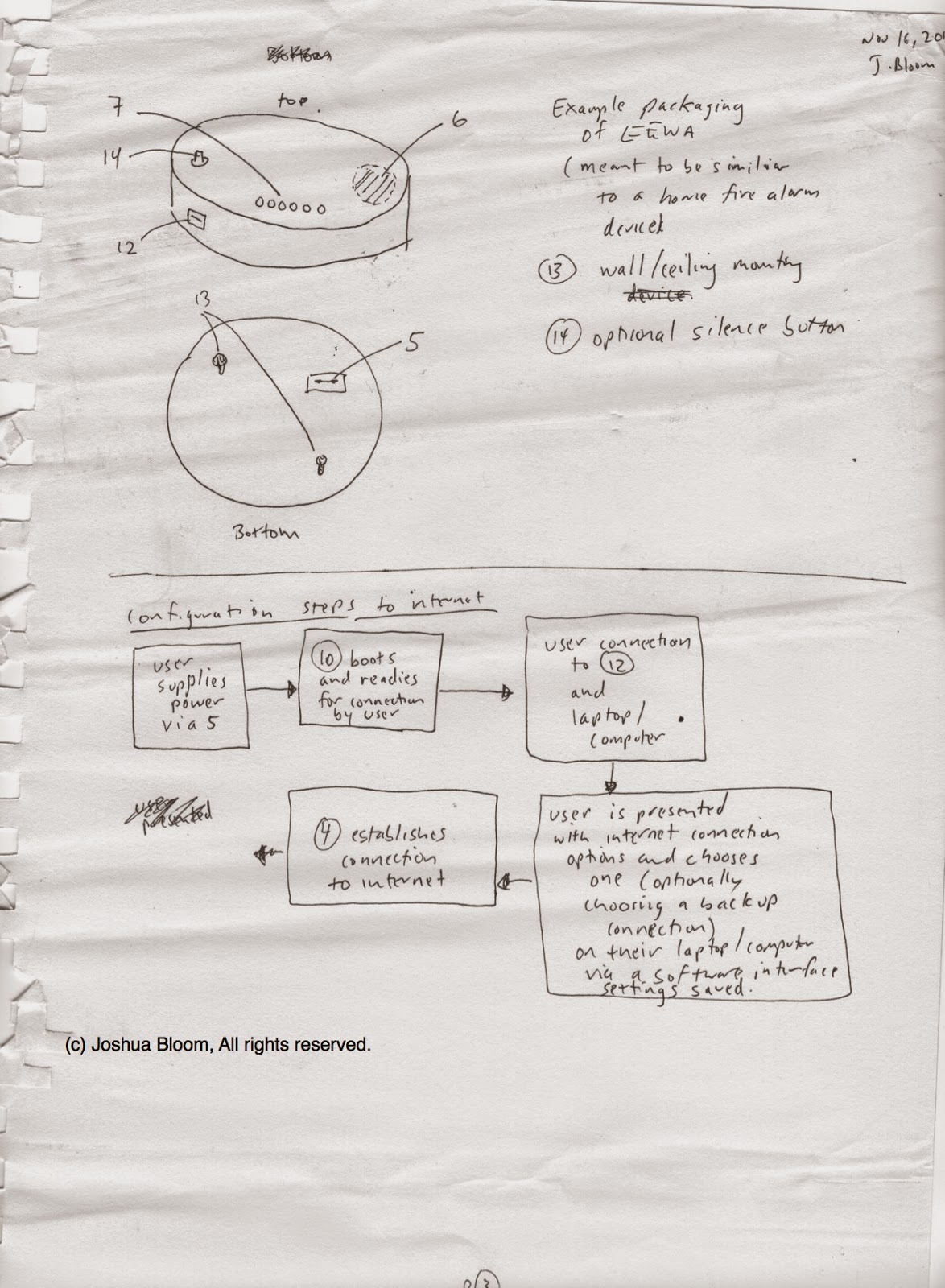 An early warning device of earthquakes (and other maladies) for ...
