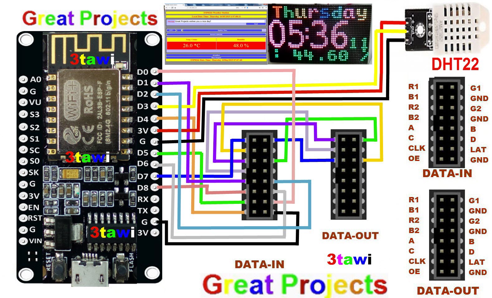 GitHub - tehniq3/P5_64x32_HUB75_otherclock: info: http://nicuflorica ...