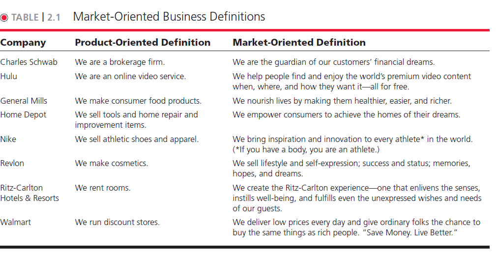 Mission statements should be meaningful and specific yet motivating ...