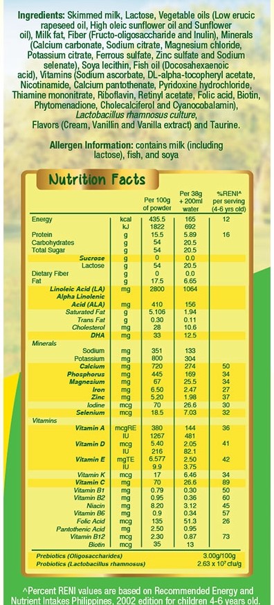 Nido Junior Review for 1-3 Years Old | First-Time Mom