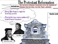 Students of History: Martin Luther Protestant Reformation Pop Up Notes