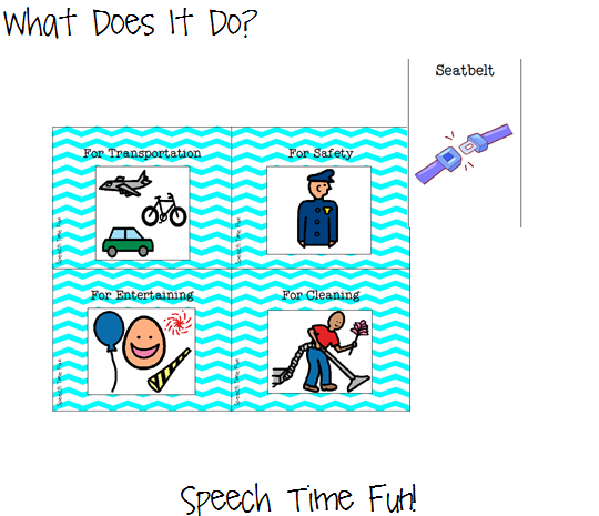 What Does It Do? What Do You Use It For? - Speech Time Fun: Speech and ...
