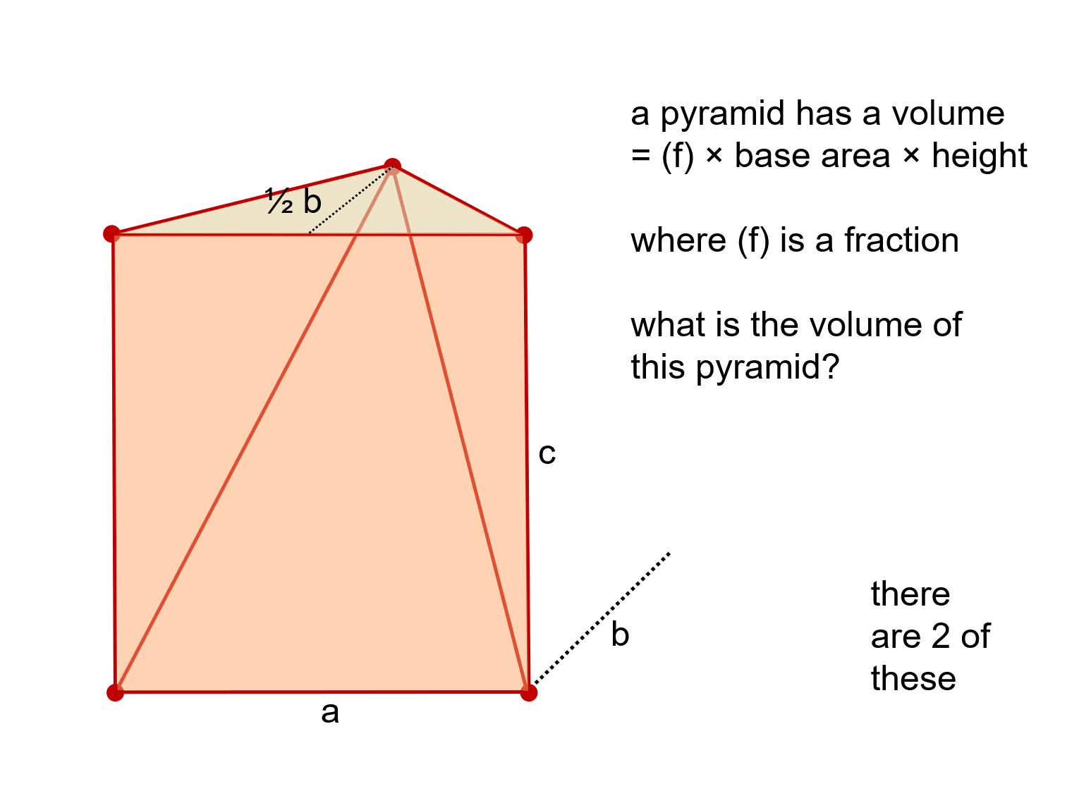 MEDIAN Don Steward mathematics teaching: volume of a pyramid