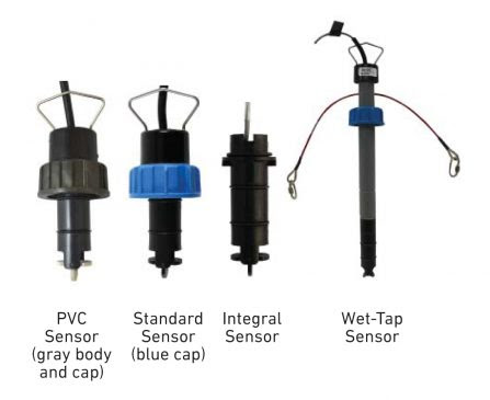 2536 Signet Rotor-X Paddlewheel Flow Sensor | Wiratama Mitra Abadi